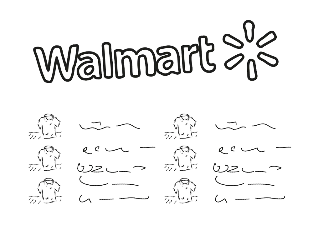 Walmart Best Seller Ranking