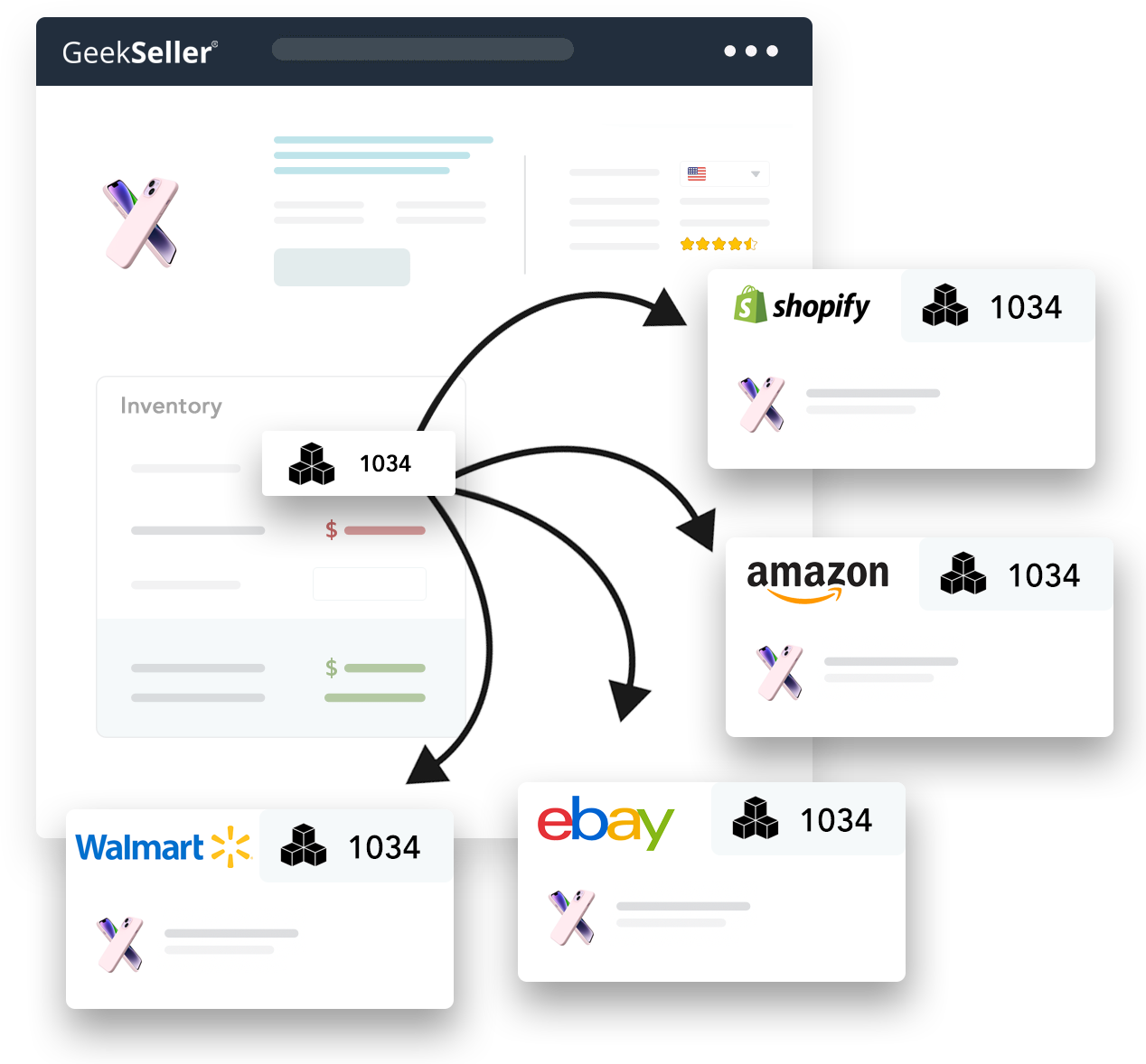 Order and Inventory Management | Multichannel Software | GeekSeller