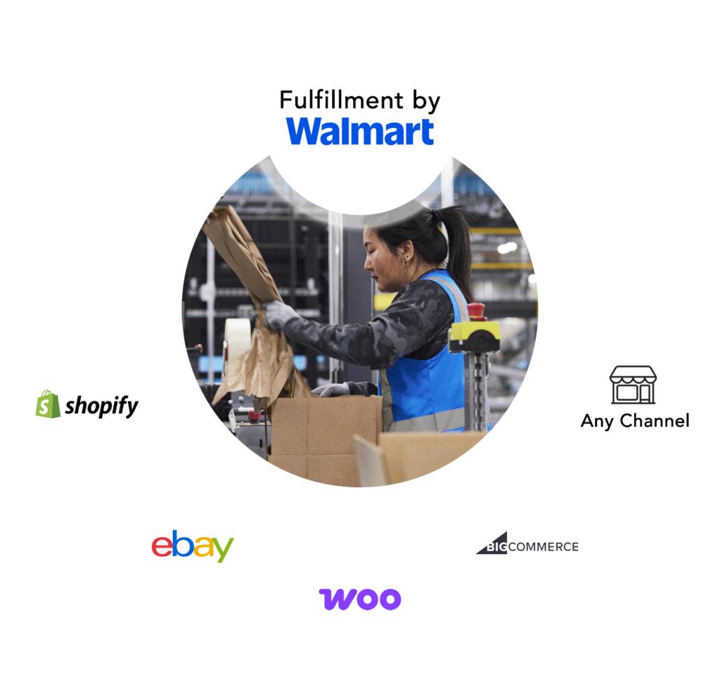 MCS | Automate Order Fulfillment with Walmart WFS