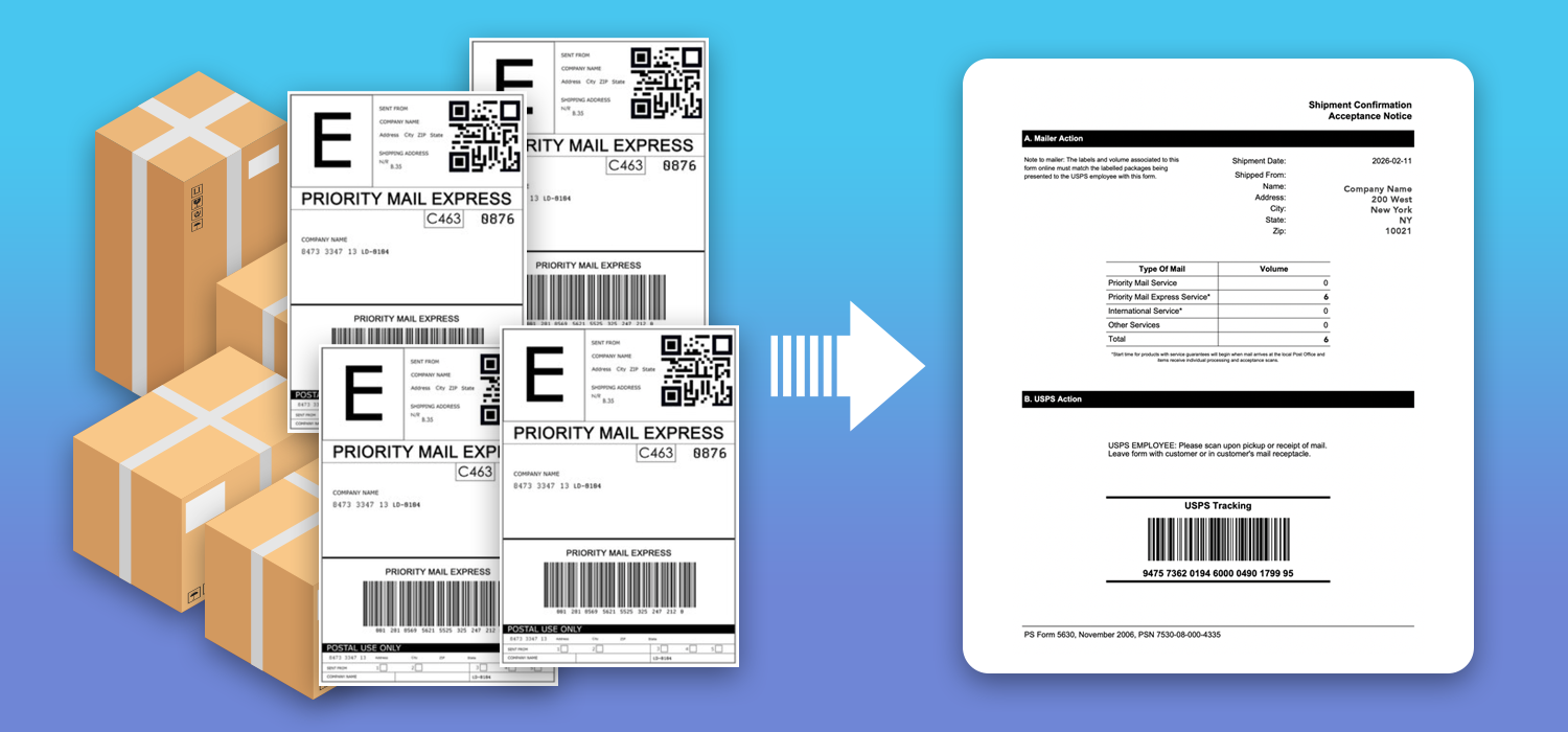 GeekSeller Now Supports USPS End of Day Scan